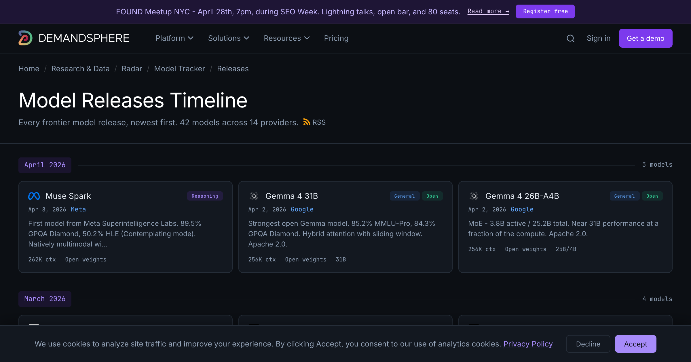 AI Model Releases Timeline | DemandSphere