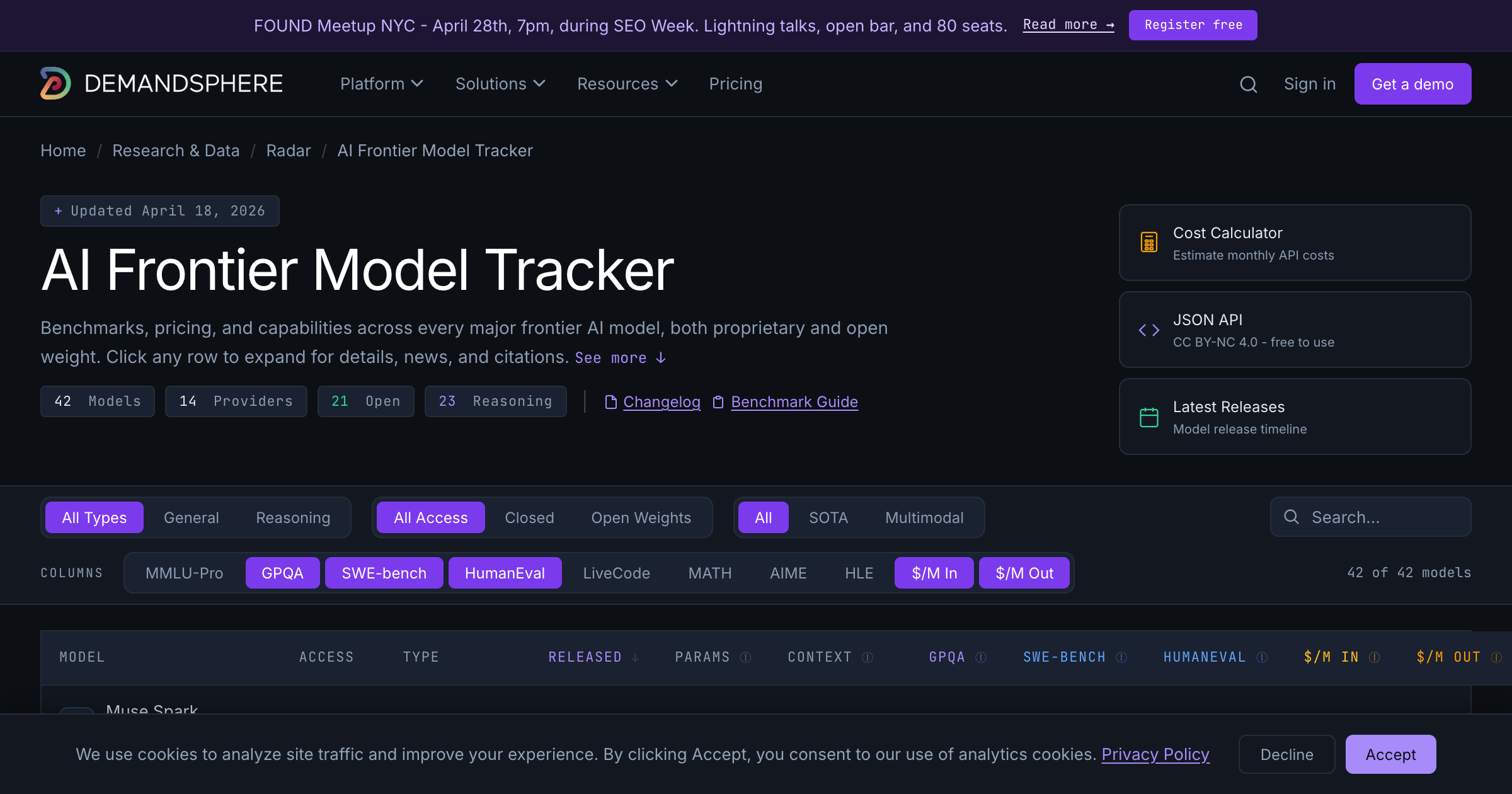 AI Frontier Model Tracker | DemandSphere