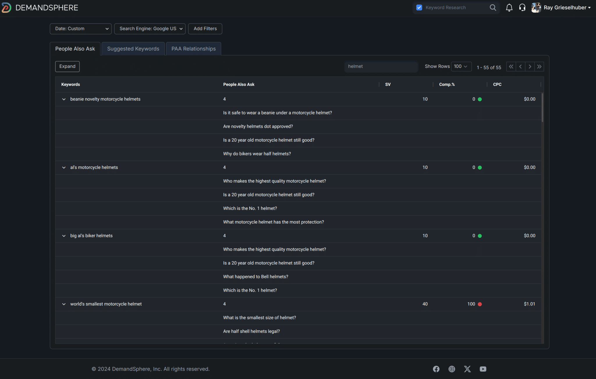 AI Search strategy in 2025